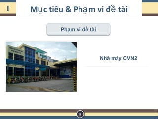 Implement DMAIC methodology to reduce defect at CVN 2 plant - Clipsal ...
