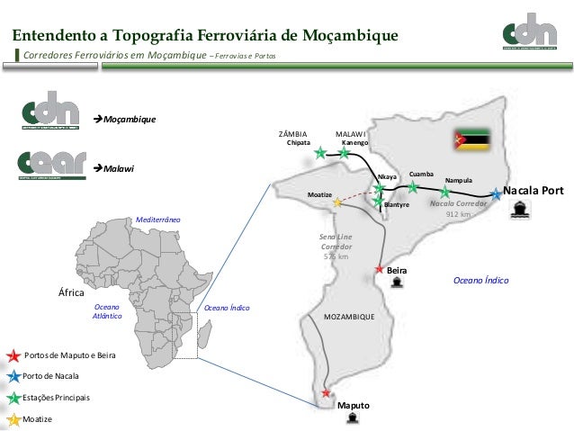 Projecto de expansão do Porto de Nacala