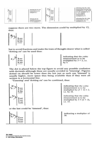 Quantity Surveyors (Practice) | PDF