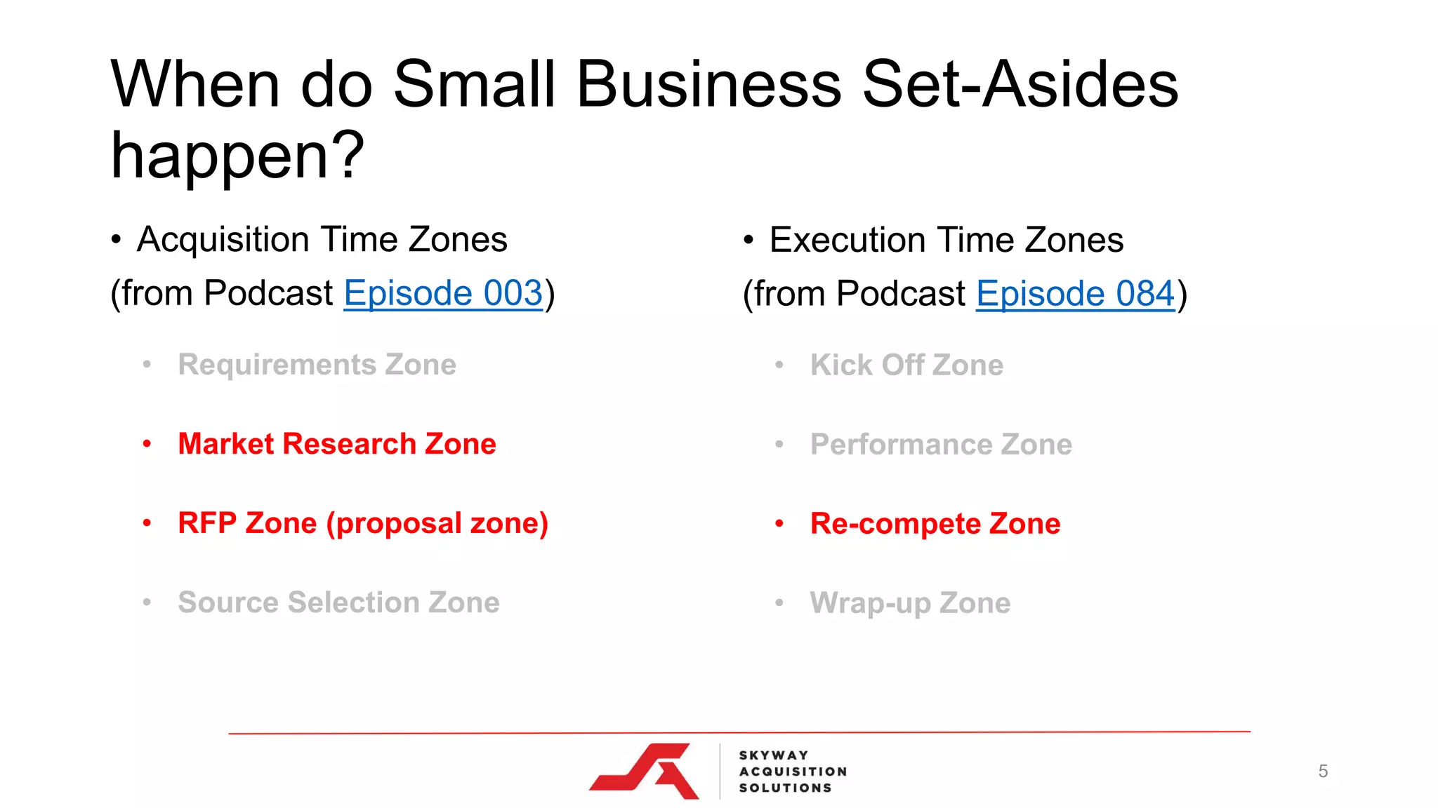 028 what is a small business set-aside | PPTX