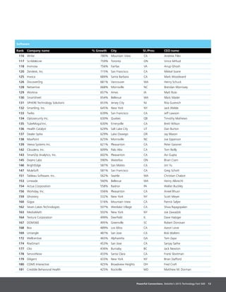 Technology-Fast-500-Winners-Brochure.PDF