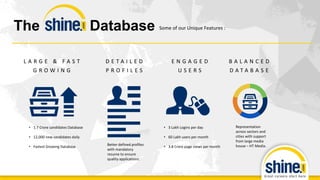 Shine Employee Referral ppt | PPSX | Resume Writing and Advice | Job Search