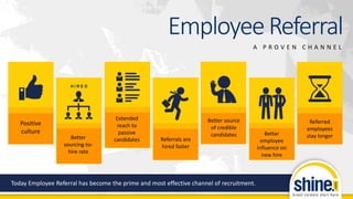 Shine Employee Referral ppt | PPSX | Resume Writing and Advice | Job Search