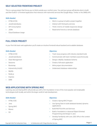 ucla_curriculum_overview_12116 | PDF | Web Development | Internet