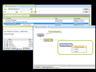 Administración de versiones y metodología de trabajo con GeneXus Server ...