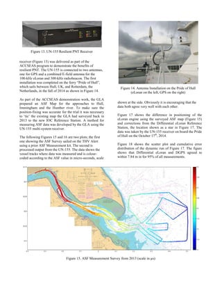eLoran Initial Operational Capability in the United Kingdom – First results | PDF