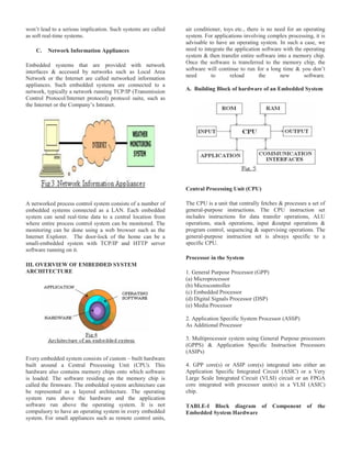 Embedded Systems Implementation and Applications | PDF