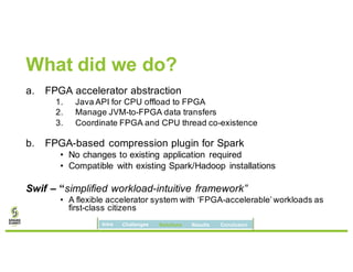 Speeding Up Spark with Data Compression on Xeon+FPGA with David Ojika | PPT