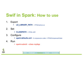 Speeding Up Spark with Data Compression on Xeon+FPGA with David Ojika | PPT
