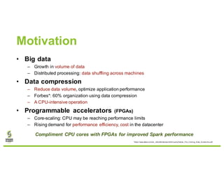 Speeding Up Spark with Data Compression on Xeon+FPGA with David Ojika | PPT