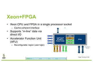 Speeding Up Spark with Data Compression on Xeon+FPGA with David Ojika | PPT