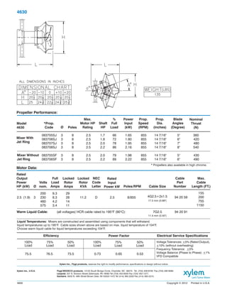 4630 Spec Sheet | PDF