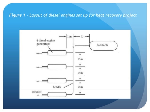 MEC 422 - Energy Recovery from an Electrical Generating Facility | PPTX