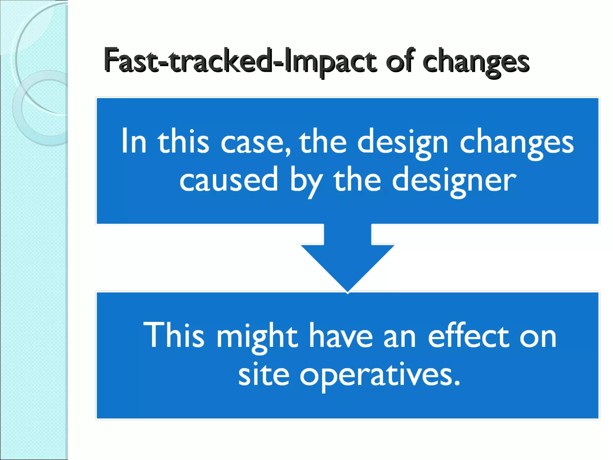 029 fast-tracking projects | PPT