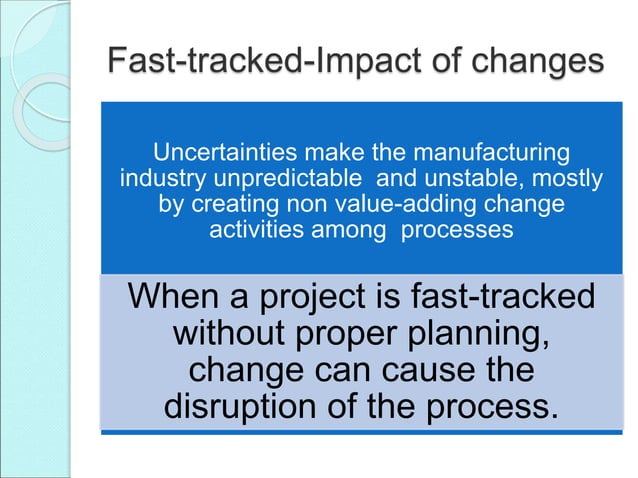 029 fast-tracking projects | PPT