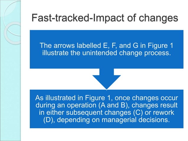 029 fast-tracking projects | PPT