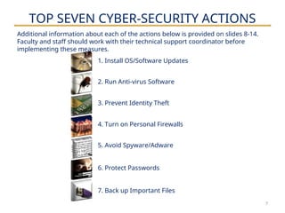 0290-cyber-security-basics, for biggners | PPT