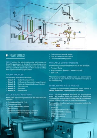 AZMET DR Plant Brochure | PDF