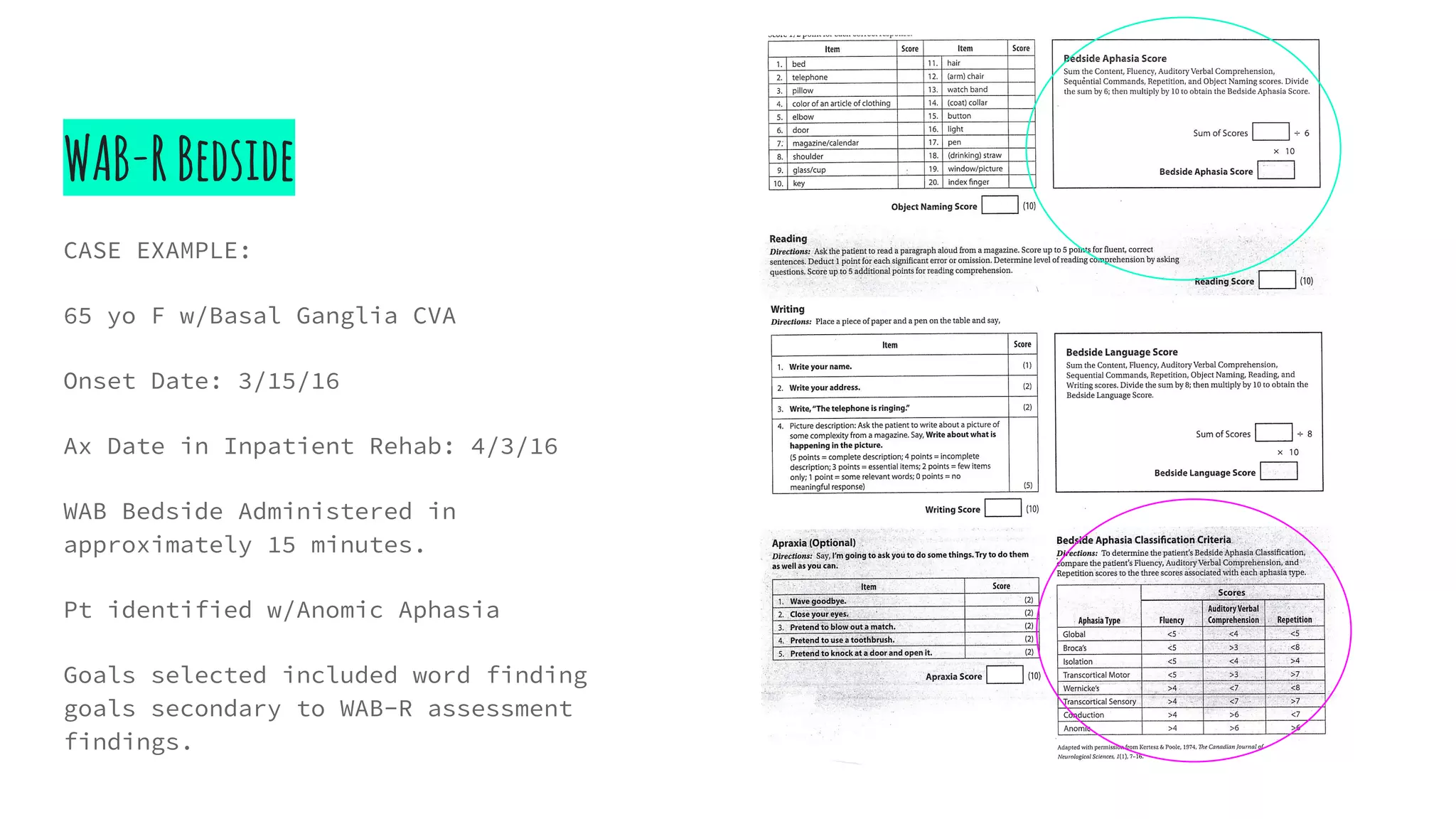 Standardized Tests- quickGuide (1) | PDF