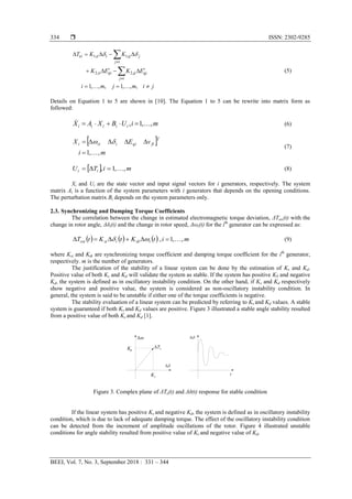 Oscillatory Stability Prediction Using PSO Based Synchronizing and Damping Torque Coefficients | PDF
