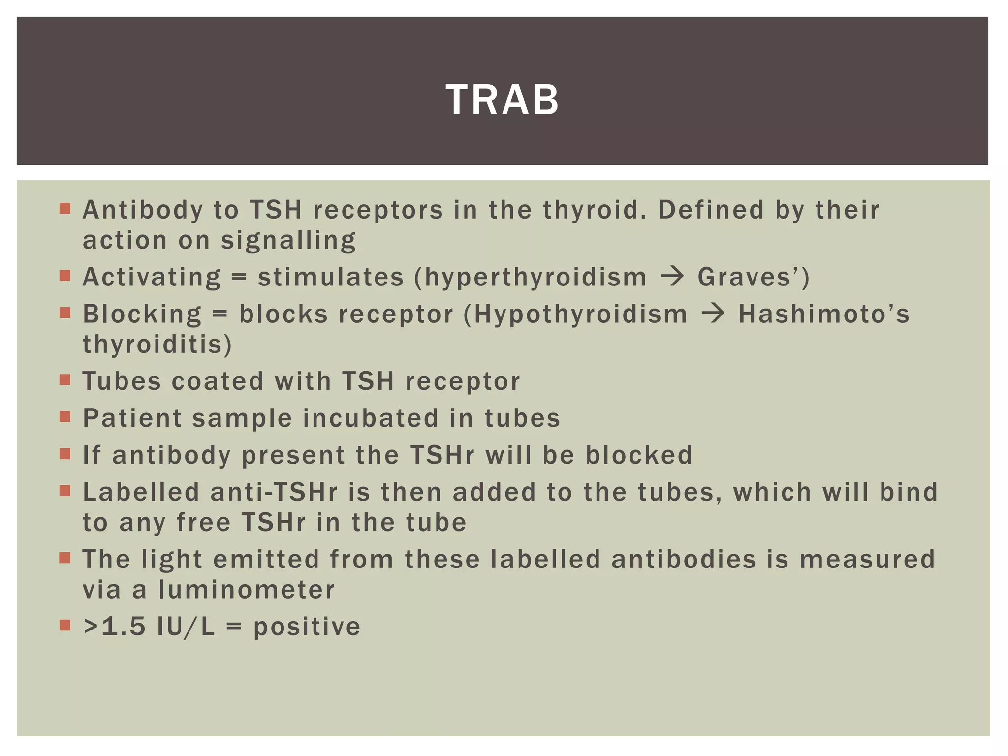 Thyroid autoantibodies | PPTX