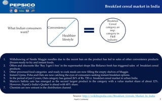 PepsiCo Quaker Project_Mandalsa | PDF