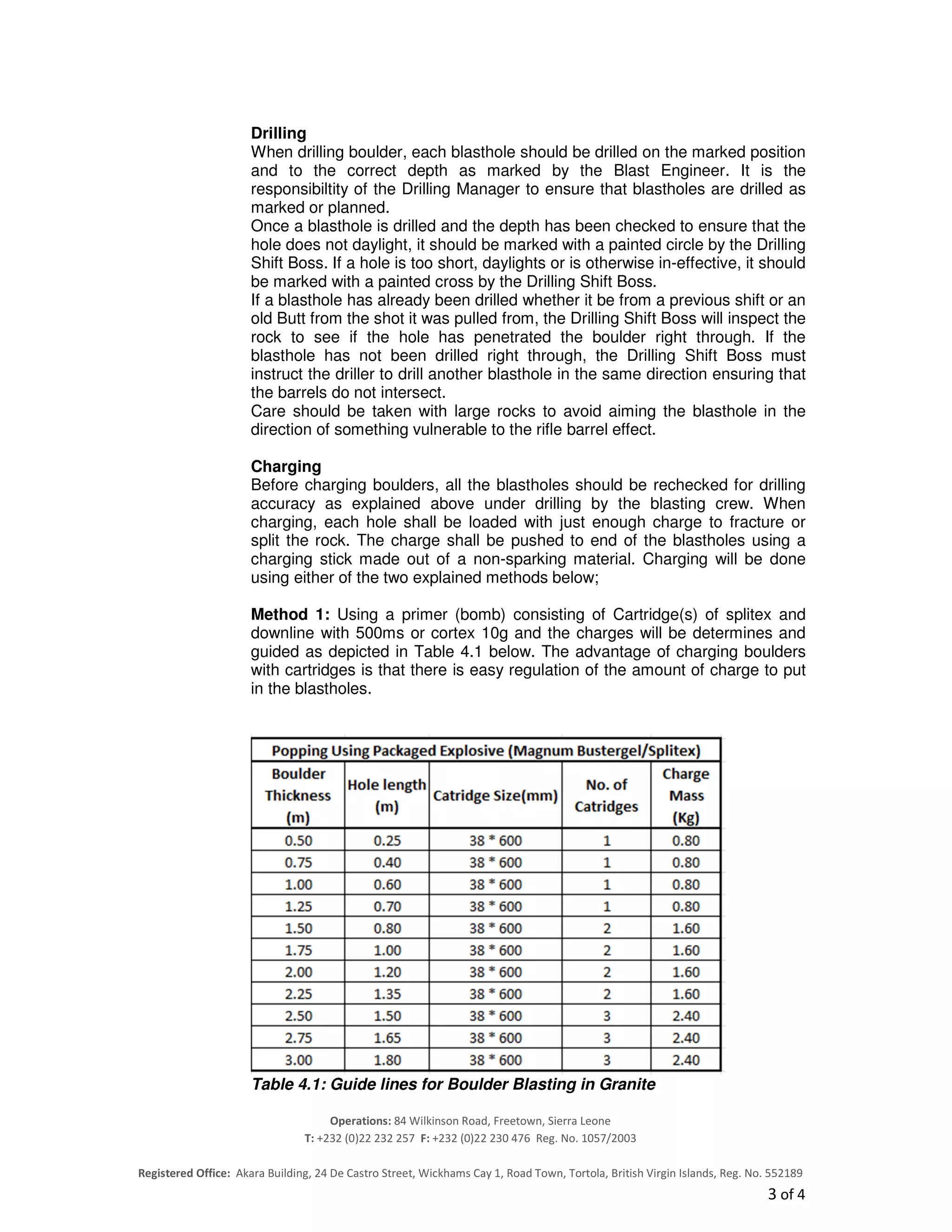 Secondary Blasting Standard Operating Procedure | PDF