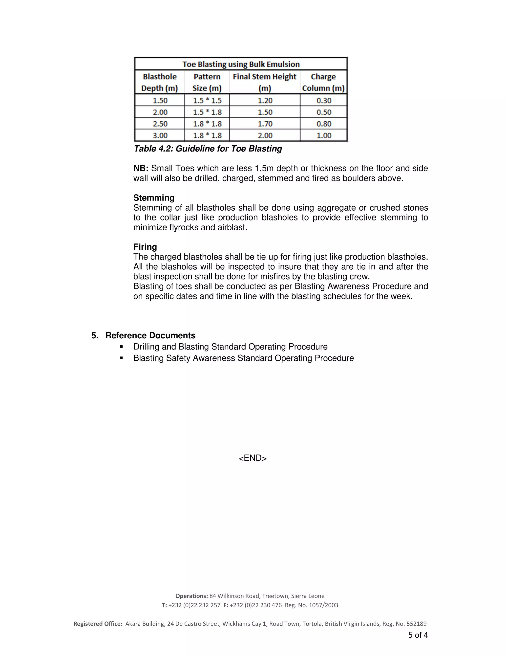 Secondary Blasting Standard Operating Procedure | PDF