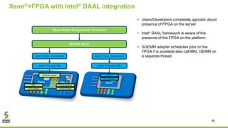 Accelerating SparkML Workloads on the Intel Xeon+FPGA Platform with Srivatsan Krishnan and ...