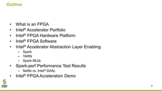 Accelerating SparkML Workloads on the Intel Xeon+FPGA Platform with Srivatsan Krishnan and ...