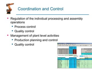 manufacturing operations | PPT