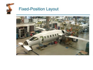 manufacturing operations | PPT