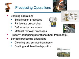manufacturing operations | PPT