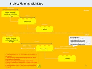 Project planning and control training with lego | PDF