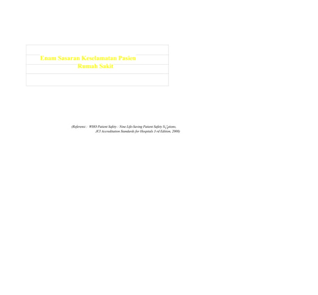 02a. 7 langkah keselamatan pasien | DOC