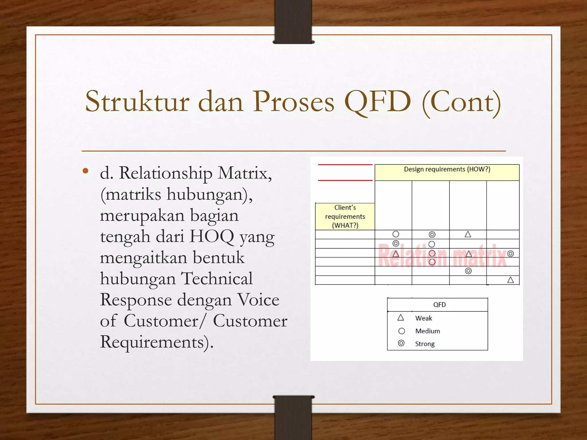 Konsep Desain Pengembangan Kualitas Produk (Quality Function Deployment) | PDF
