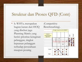 Konsep Desain Pengembangan Kualitas Produk (Quality Function Deployment ...