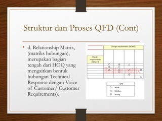 Konsep Desain Pengembangan Kualitas Produk (Quality Function Deployment) | PDF