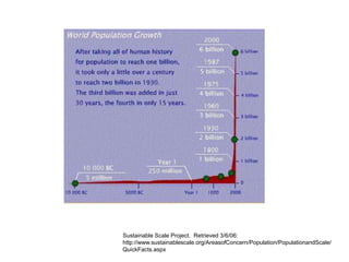 02a environmental concerns | PPTX