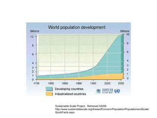 02a environmental concerns | PPTX