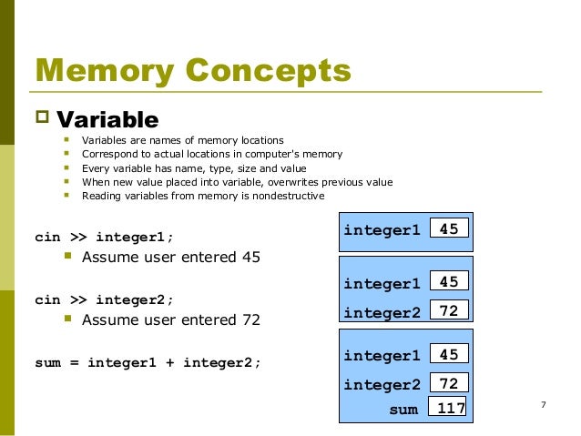 02a fundamental c++ types, arithmetic