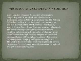 INDUSTRY OF 3PL | PPTX