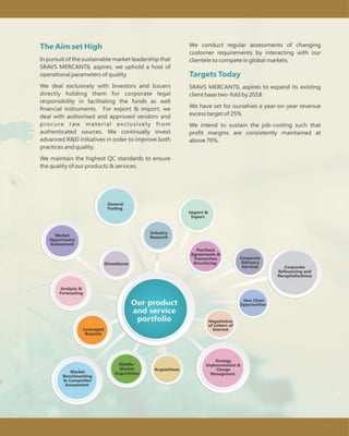 SRAVS Brochure Profile | PPSX