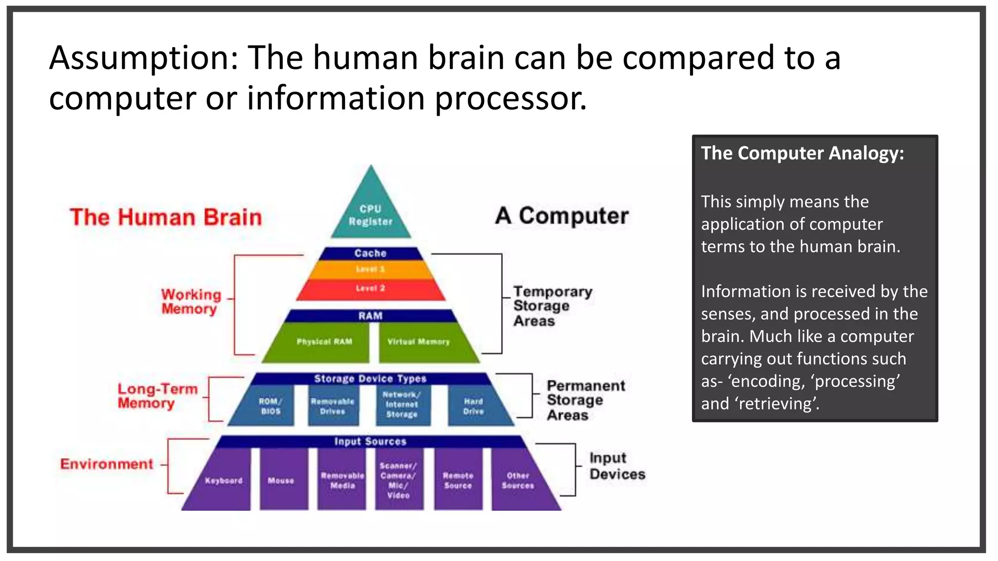 Psychological approaches and assumptions | PPTX