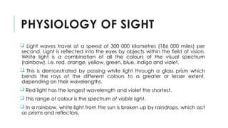 Comprehensive Overview of the Physiology of Sight and Vision Mechanics ...