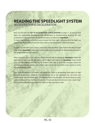 Speedlight-Final web version | PDF