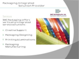 SMC Presentation | PPT