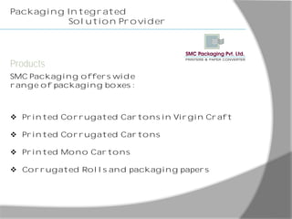 SMC Presentation | PPT