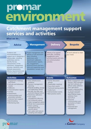 Promar Catchment management leaflet (web) | PDF