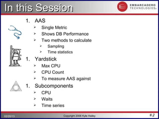 Oracle 10g Performance: chapter 02 aas | PPT